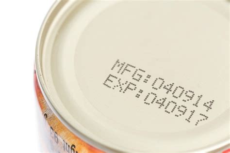 Understanding The Expiration” Dates On Food Expiration Dates