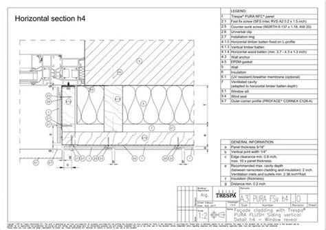 Trespa Pura Siding For Architects Vertical Cladding Details