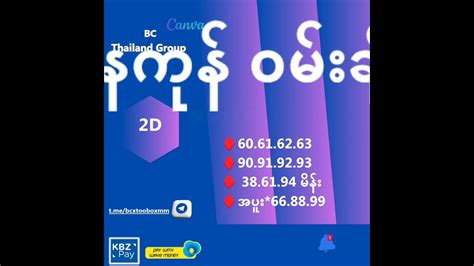 ဒီနေ့ နေကုန်စာ 6 1 2024 2d3d 2d3dmyanmar Myanmar2d3d 2dlive Youtube