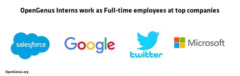 get an internship at opengenus