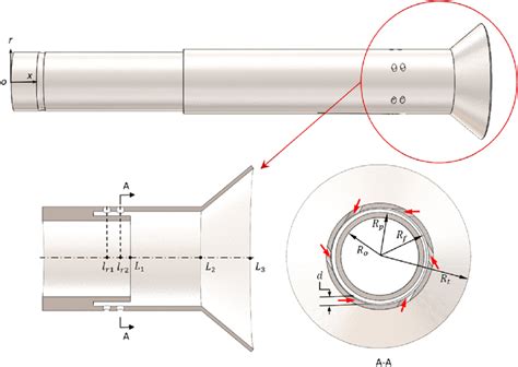 Topical And Cross Sectional Views Of A Gas Centered Liquid Swirl