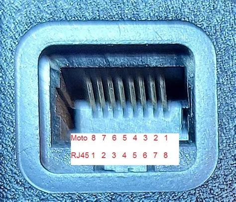 M1225 Programming Cable Pinout Connector Wiring And Configuration Guide