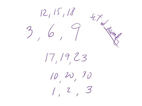 SOLUTION Inductive And Deductive Reasoning Ppt Studypool