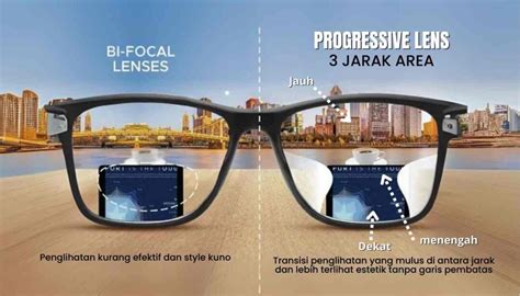 Cara Penggunaan Lensa Progresif Panduan Santai Biar Cepat Nyaman