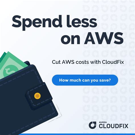 Cloudfix On Linkedin Save Nonstop On Aws Easily And Automatically