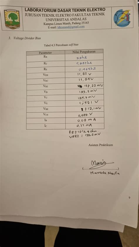 Teknik Elektro Laporan Akhir Voltage Divider Bias