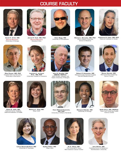 Update On Hematopathology Classification The International Consensus Classification Perspective