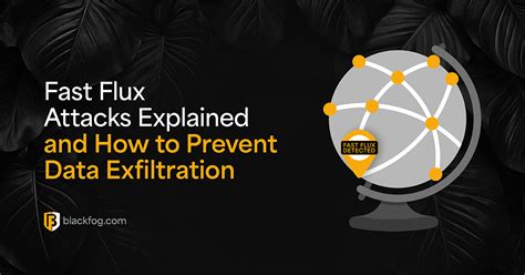 Understanding Exfiltration What You Need To Know Blackfog