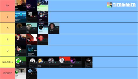 Powenvy Mod Tier List Community Rankings TierMaker