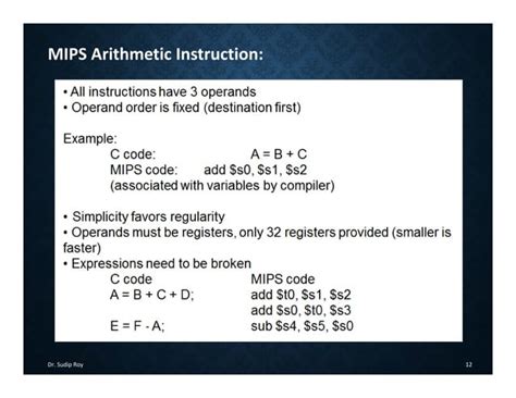 Csn221lec22pdf Computer Architecture And Microprocessor Ppt
