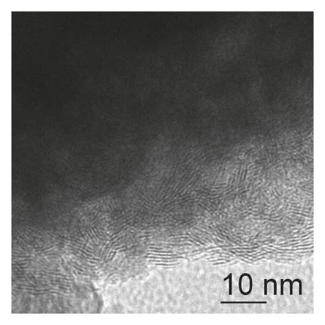 Highly Active Low Cobalt Content‐based Bulk Mos2 Hydrodesulfurization