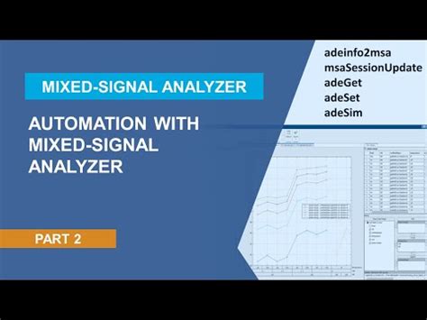 Automation With Mixed Signal Analyzer Part Matlab Programming