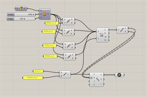 Split Curve With Surfaces Grasshopper Mcneel Forum