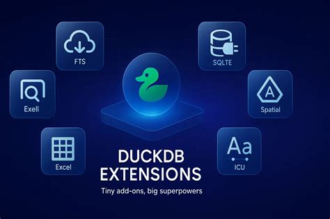 loading parquet in postgresql via duckdb testing queries and exploring
