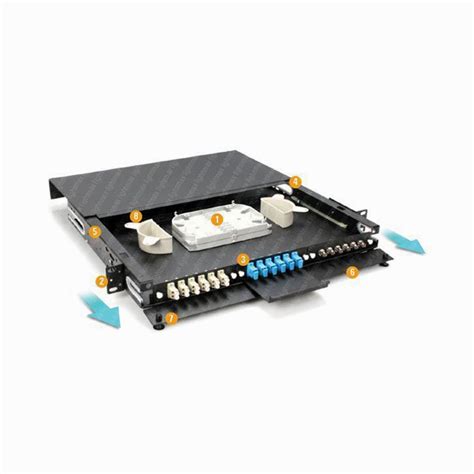 Patch Panel Advanced U Empty ALHAMD