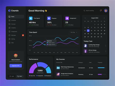 E Learning Web App Learning Management System Behance