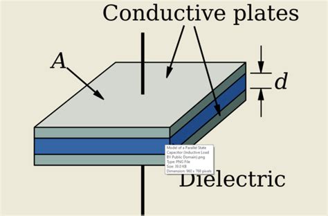 What Is A Capacitor In Simple Terms News About Energy Storage