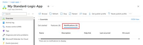 Stel Inzetplaatsen In Voor Geen Downtime Azure Logic Apps Microsoft