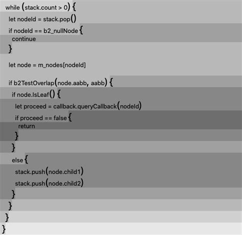 Redesign Codes