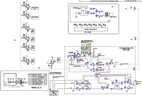 Piping System Chilled Water Piping System Service Provider From