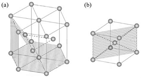 Overview Of Surface Modification Techniques For Titanium Alloys In