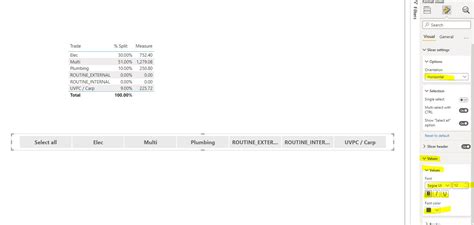 solved horizontal slicer font size not working microsoft fabric