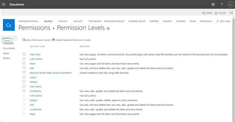 Sharepoint Permissions A Complete Guide