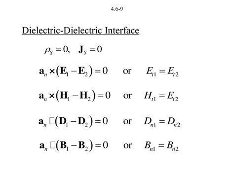 Slide Presentations For Ece 329 Introduction To Electromagnetic Fields