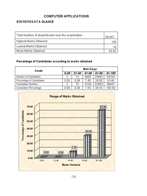 Puter Applications Pdf Constructor Object Oriented Programming Programming