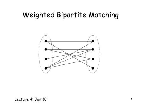 ppt weighted bipartite matching powerpoint presentation free