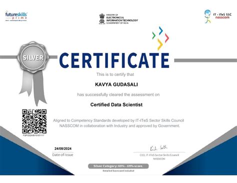 Kavya Gudasali On Linkedin Datamites Datascience Machinelearning Ai Nasscom Careergrowth…