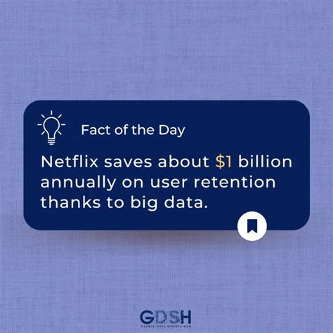 Global Data Science Hub On Linkedin Statistics Datascience Data Stats Math Mathematics