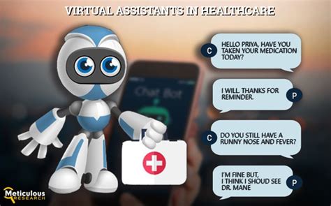 Swapnil Aaryan On Linkedin Virtualassistants Machinelearning