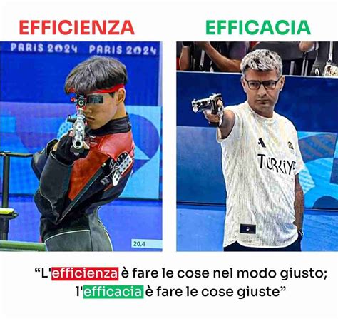 Effectiveness Vs Efficiency Fighting Tips Street Fight Mentality And Fight Sport