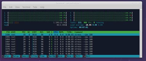 Jenkins Multibranch Parallel Pipeline By Mehmet Ali Baykara The