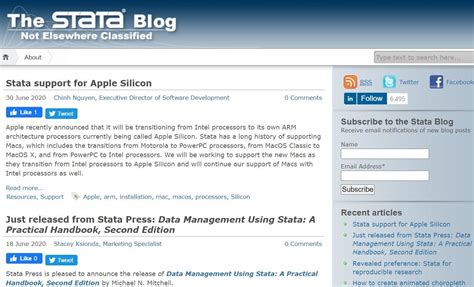 11 Highly Useful Blogs To Master Econometrics Follow To Excel In Test