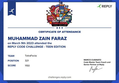 Muhammad Zain Faraz On Linkedin Competitiveprogramming Teamwork