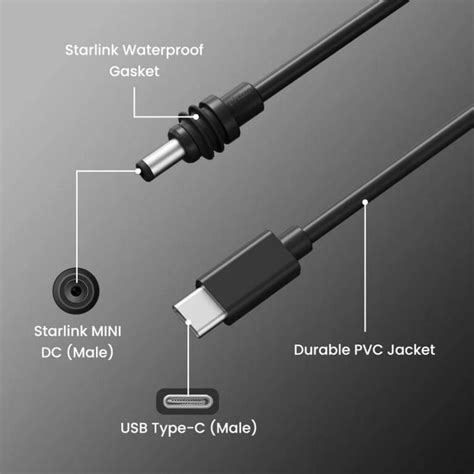 USB C Starlink Mini Cable M W Waterproof LinkGear