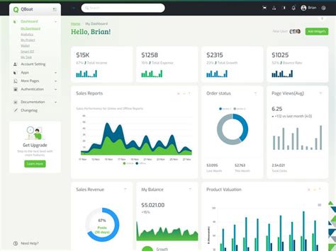 Multipurpose Admin Template