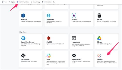 Tableau Integration Pushmetrics
