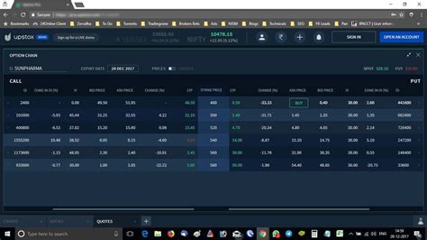 Nse Option Chain