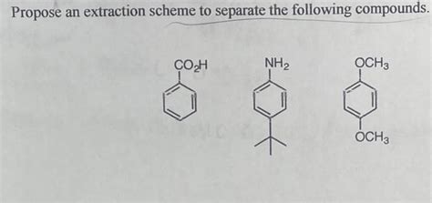 Solved Propose An Extraction Scheme To Separate The