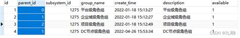 Mysql语句查询某一级节点的所有子节点mysql查询所有子节点 Csdn博客