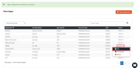 Single Sign On Sso For Django Django Jwt Sso