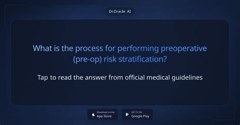What Is The Process For Performing Preoperative Pre Op Risk Stratification