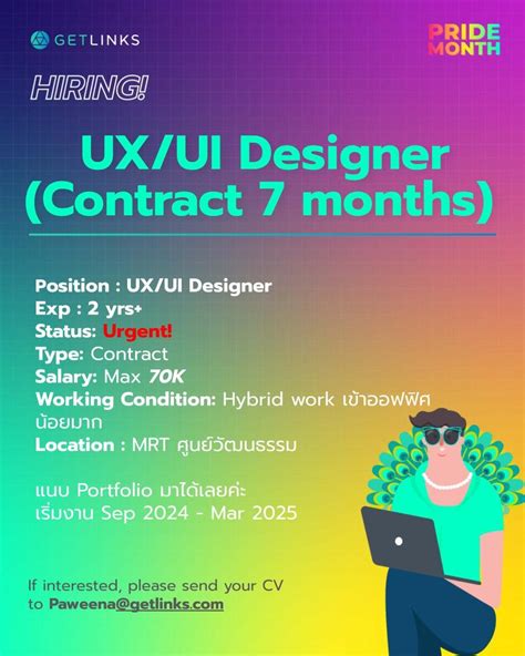 Uxui Designer หางานมาทางนี้เลยค่ะ 🙌🏻 Uxuidesigner ปูเป้ It Recruiter