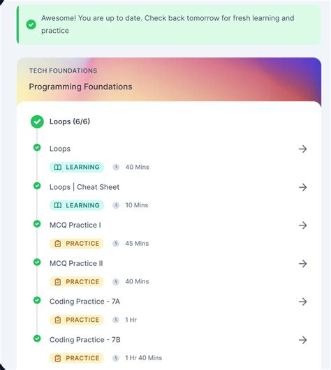 Naga Lakshmi Devi Yetthapu On Linkedin Day31 50daysofcode Ccbp