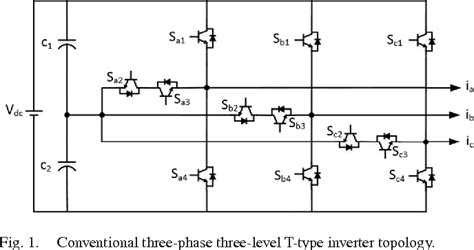 Figure 1 From A Fault Tolerant T Type Multilevel Inverter Topology With Increased Overload