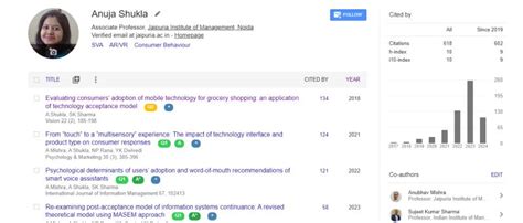 Dba Research Dr Anujaa Shukla