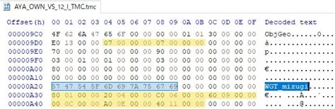 Dead Or Alive Xtreme 3 Fortune Ps4 Modding Page 3 Dead Or Alive